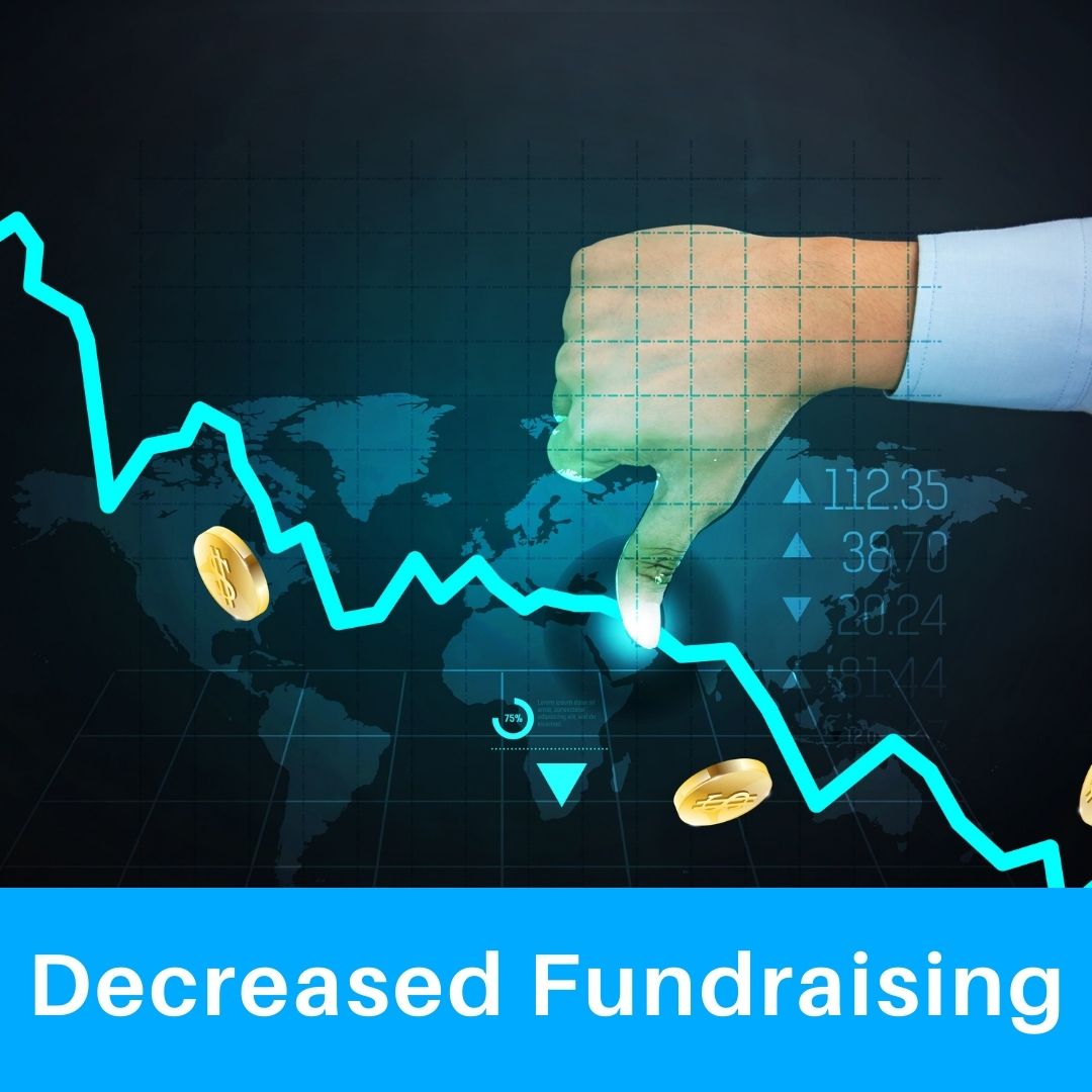 Workshop & Retreat Facilitation Strategic Planning - Connect For More